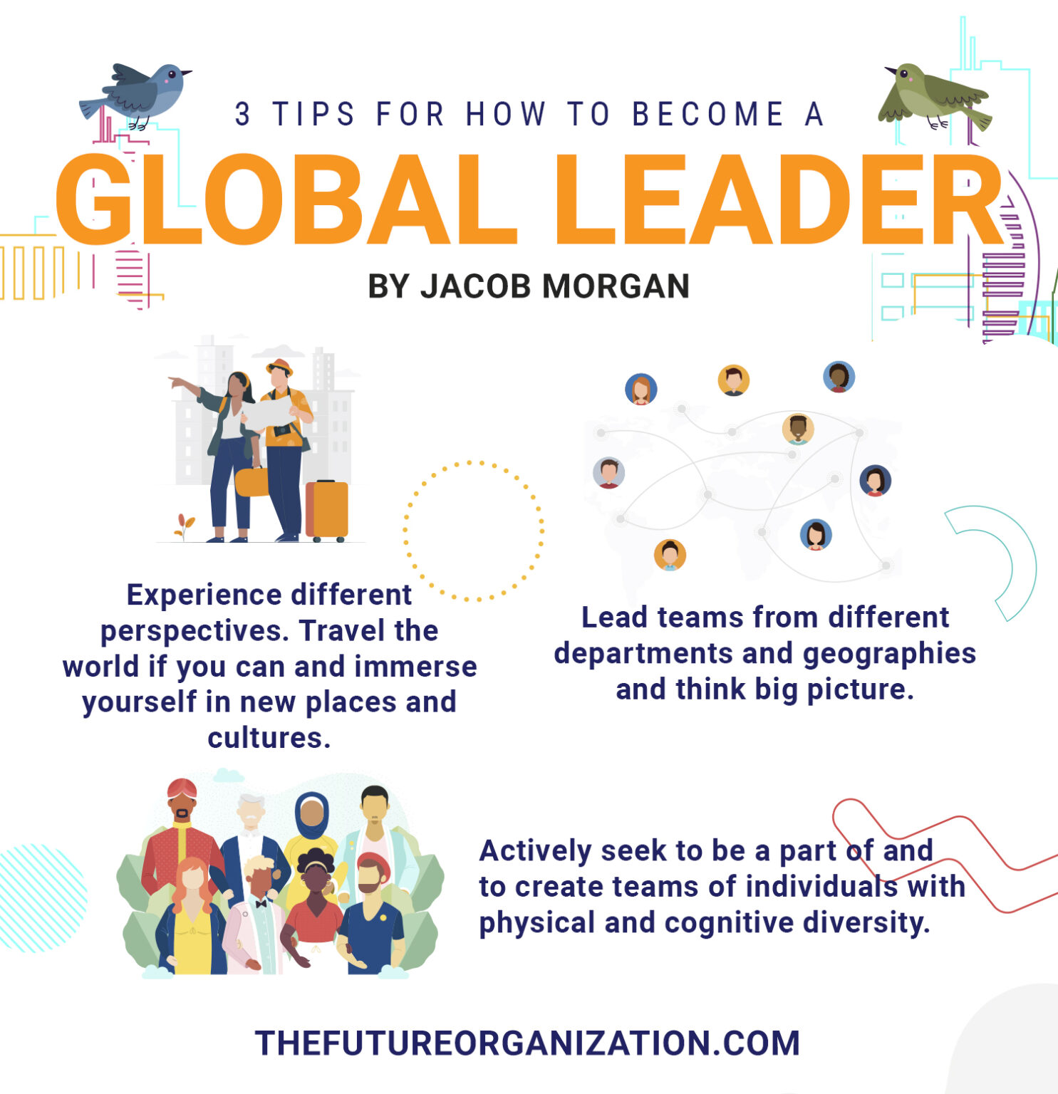 How To Think Like A Global Leader by Jacob Morgan
