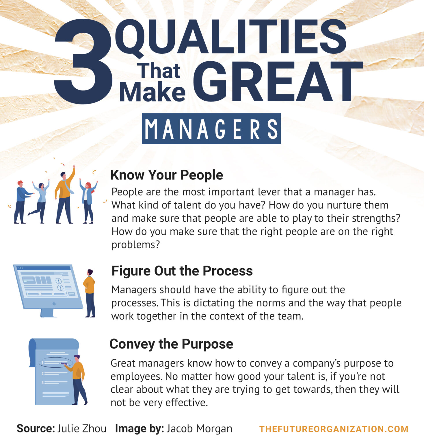 3 Qualities That Make Great Leaders by Julie Zhou