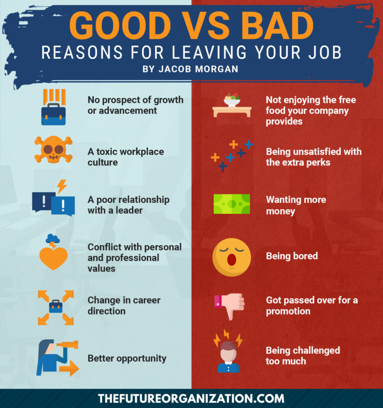 Good Versus Bad Reasons for Leaving Your Job